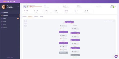 dripify review a linkedin automation and segmentation tool