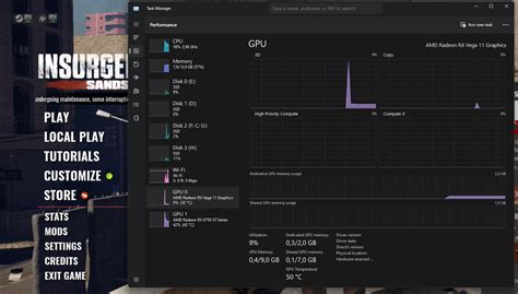 Hybrid Switchable Graphics In Amd Apu With A Rx 6000 Series Gpu