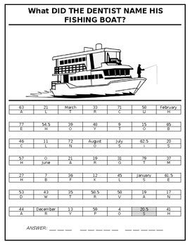 Mean Median Mode Range Riddle Joke Activity Worksheet TPT