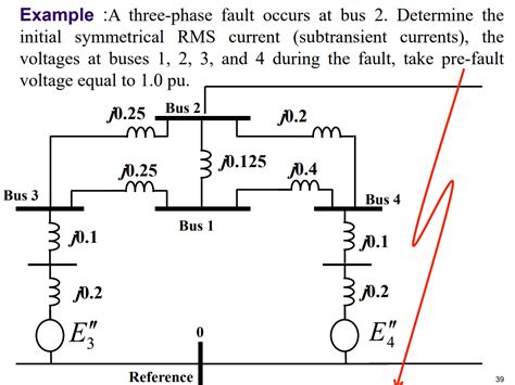solved example a three phase fault occurs at bus 2