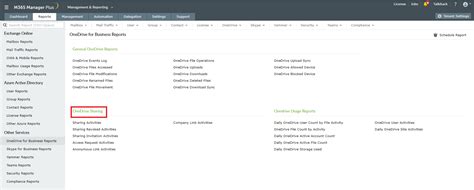 Share Onedrive Files And Folders Onedrive Activities