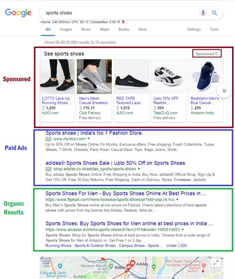 9 Advanced E Commerce Seo Tactics For Every Online Retailer Rankwatch