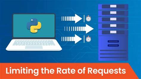 Python Requests Package How To Download Web Files 365 Data Science