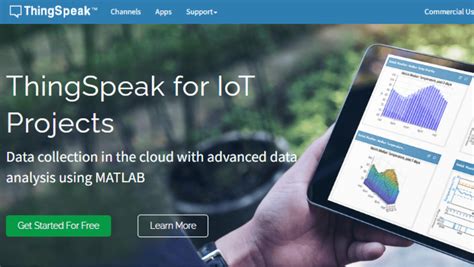 What Is Thingspeak Features Pricing And Alternatives