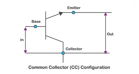 Pnp Transistor How It Works And Applications Reversepcb