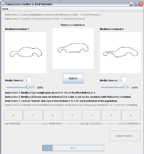 Java Interface To Calculate The Parameters A And B Download Scientific Diagram