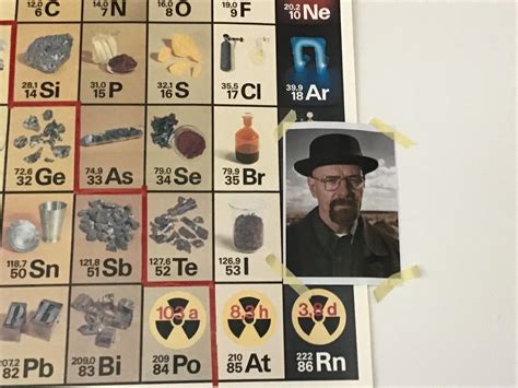 I Put Waltuh On My Schools Periodic Table 💀 Rbreakingbadmemes