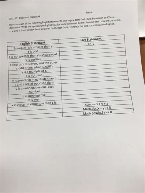 Solved Name Cps 1231 Decisions Classwork Translate Each Of