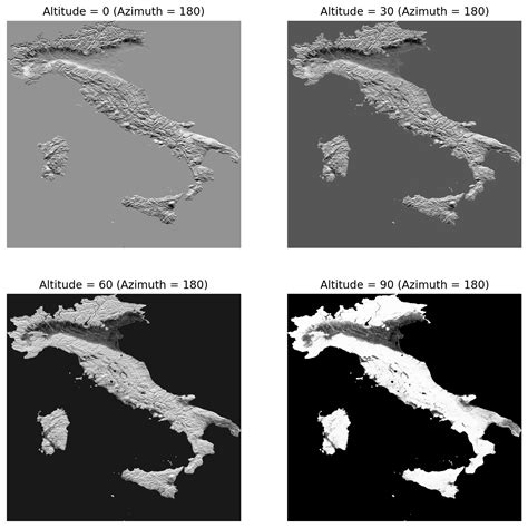 Creating Beautiful Topography Maps With Python Towards Data Science