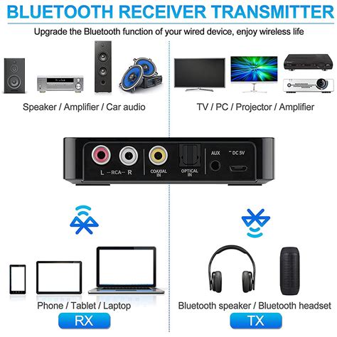 Bluetooth 5 0 Receiver Transmitter Fm Stereo Aux 3 Grandado
