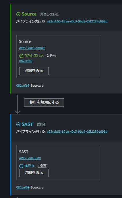 Amazon CodeGuru Securityを用いてTerraformのDevSecOpsを実現する NHN テコラス Tech