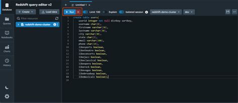 Getting Started With AWS Redshift