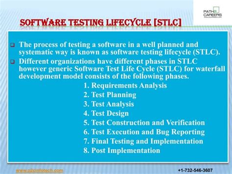 software testing life cycle pptx