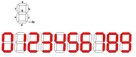 Digital Voltmeter Using Arduino Circuits You Com