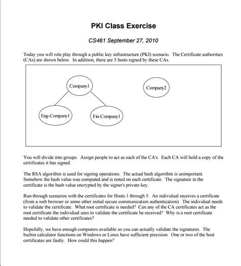 Solved Today You Will Role Play Through A Public Key Chegg