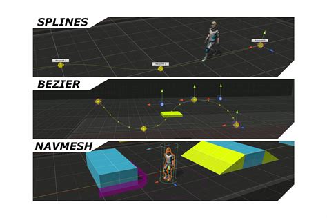 Simple Waypoint System | 动画 工具 | Unity Asset Store