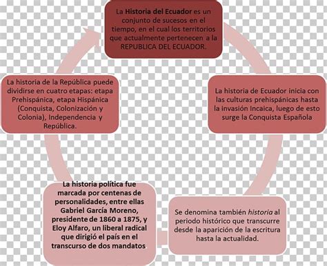 Resistor Tti Png Clipart Brand Computer Software Dad Definition Geography Free Png Download