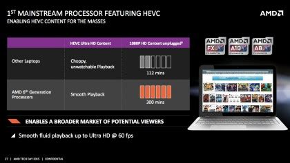 AMD S New Processor Improves Battery Life Brings Better Graphics Performance To Laptops TechRadar