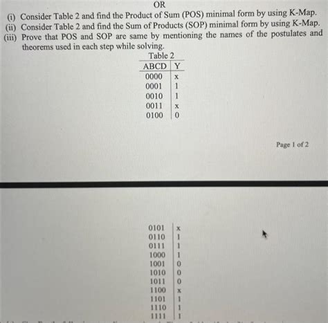 Solved I Consider Table And Find The Product Of Sum Chegg Com