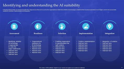 Artificial Intelligence Playbook For Business Transformation Powerpoint Presentation Slides Ppt