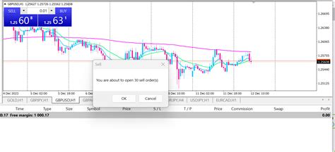 Scripts Multi Sellorders Articles Library Comments Mql5