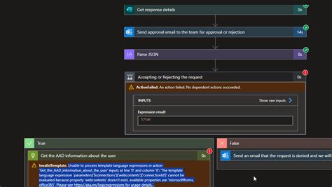 Unable To Process Template Language Expression For Microsoft Forms