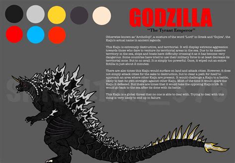 Archogoji My Redesigned Godzilla Oc By Srisultan On Deviantart