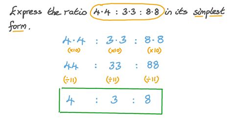 What Is A Binding Vs Non Binding Agreement