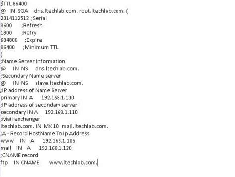 How To Create Bind Dns Master Slave Setup In Centos Linuxtechlab