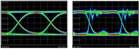 Our Pcb Design Hints For Improving Signal Integrity