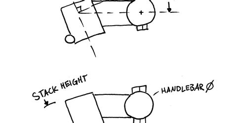 The Velo ORANGE Blog Stem Measurements