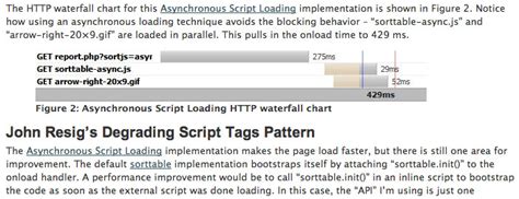 Javascript Optimization Tips For Developers Tom Conte