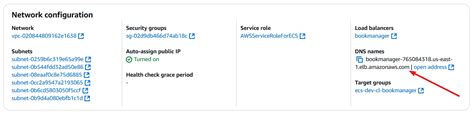 Github Actions Cicd Pipeline For Deploying Net Web Api To Amazon Ecs