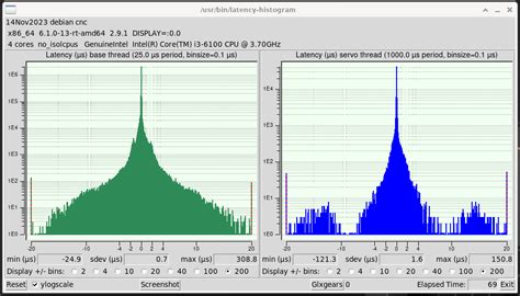 unexpected realtime delay on task 0 with period 1000000 linuxcnc