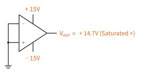 What Are Some Design Considerations For Op Amp Circuitbread