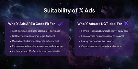 How to Advertise On X: Step By Step Set Up