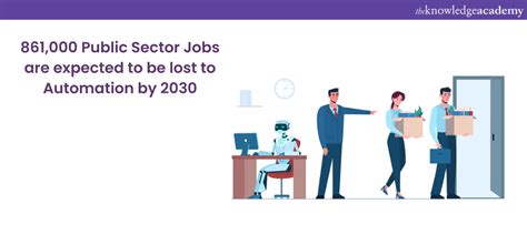Top RPA Interview Questions And Answers For