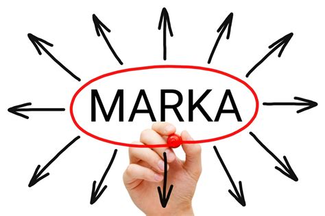 Marka Nedir ? - Marka Tescili Ne Demek