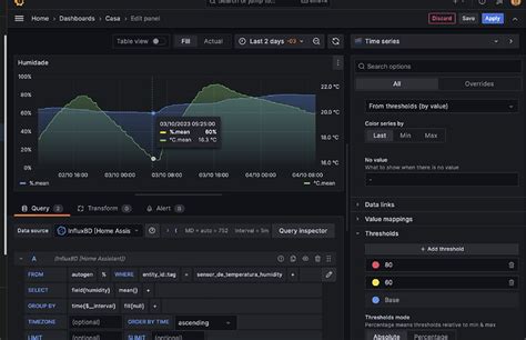Creating Opacity Color Scheme Based On Severity Bar Chart Panel Grafana Labs Community Forums