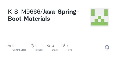 java spring boot materials dsa sheet by shradha pdf at master · k s m9666 java spring boot