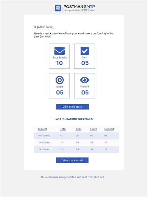 Introducing Report And Tracking Postsmtp Pro Extension
