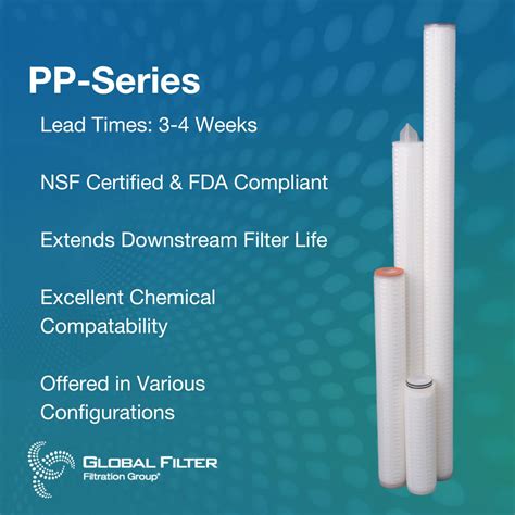 Global Filter On Linkedin Global Filters Pp Series Filter Cartridge Offers Exceptional Efficiency…