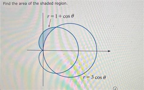 solved find the area of the shaded region r 1 cos 0 r