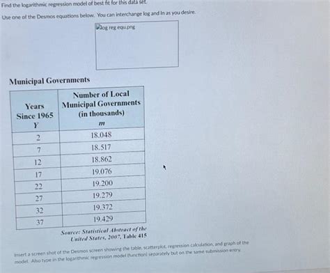 Find The Logarithmic Regression Model Of Best Fit For Chegg