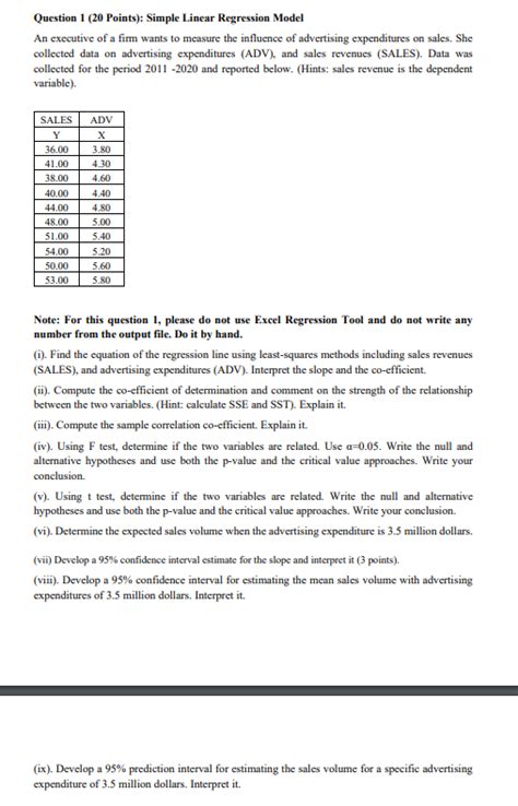 Solved Question Points Simple Linear Regression Chegg