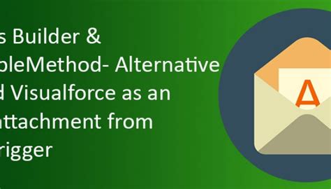 Send Email With Generated Pdf As Attachment From Trigger Before
