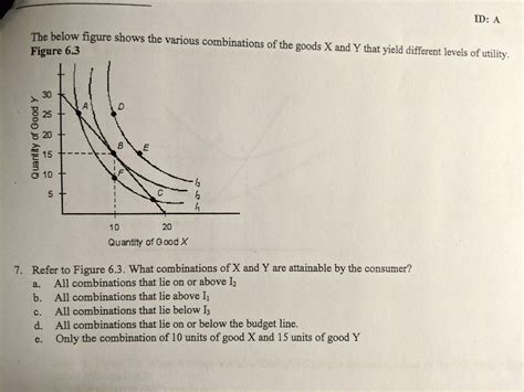 solved id a the below figure shows the various combinations