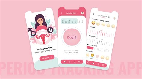 Period Tracking App Ui In 2025 Period Tracking App Period Tracker