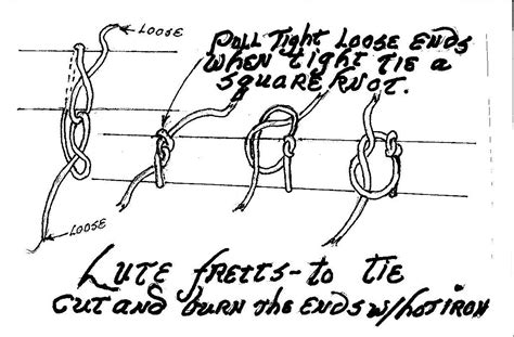 Nylon String Guitar Knot At Argentina Fields Blog