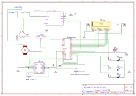 Automatic Cooling System Using Arduino RootSaid
